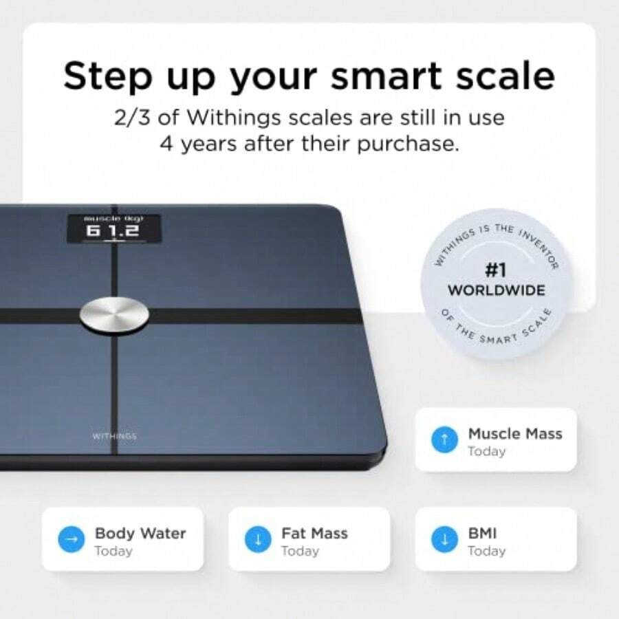 WITHINGS Body Smart Accurate Scale For Weight Fat Percentage Body ...