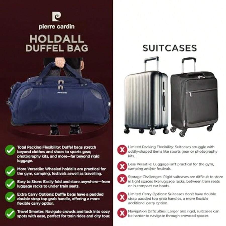 Lightweight Large Holdall With Wheels Weekend Roller Travel Bag ...