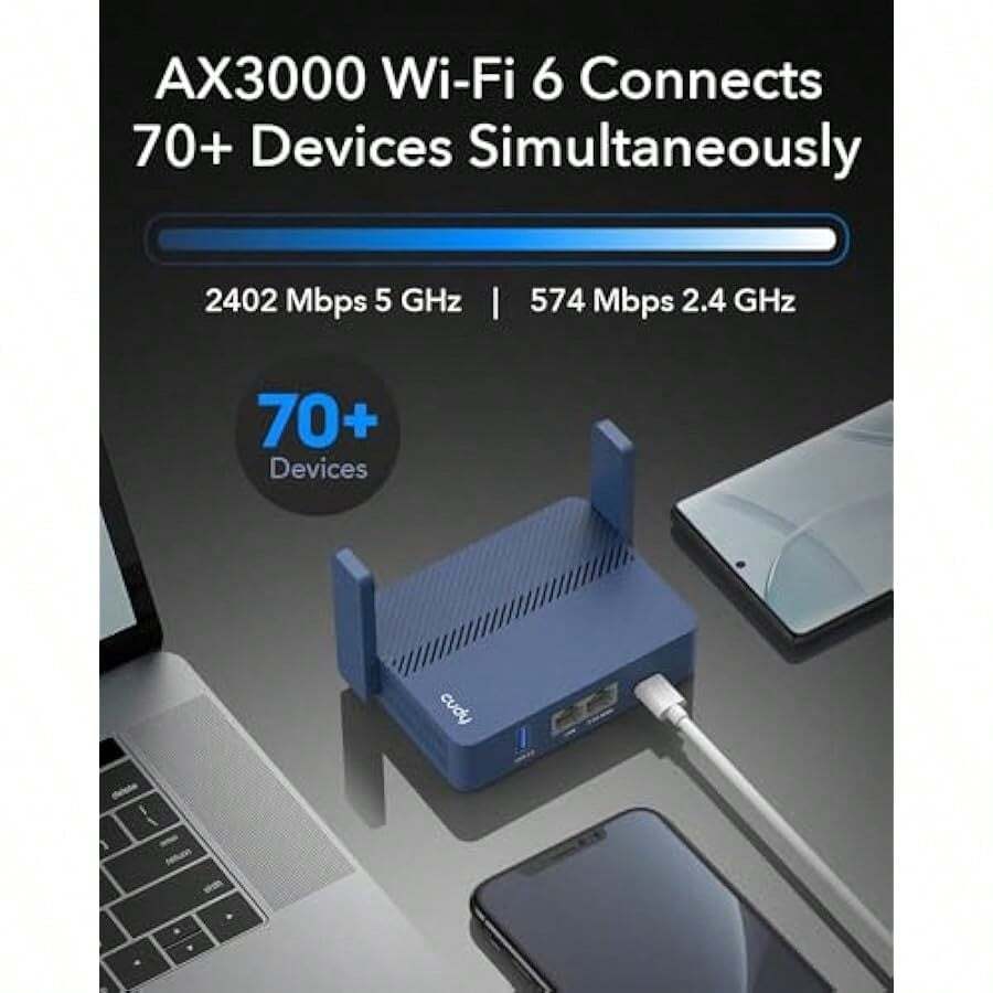 Small Portable WiFi 6 Router Dual Band Gigabit Wireless Router For Home ...