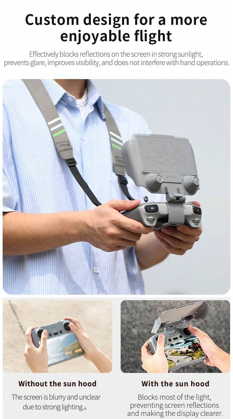 STARTRC STARTRC Sunshade Protector For DJI Air 2S Drone, RC Remote ...