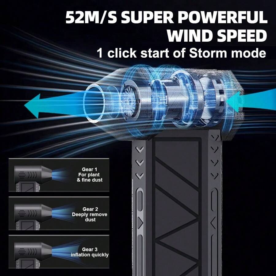 Turbo Jet Fan, Mini Air Blower 130000RPM Turbo Fan, 3 biegowy ...