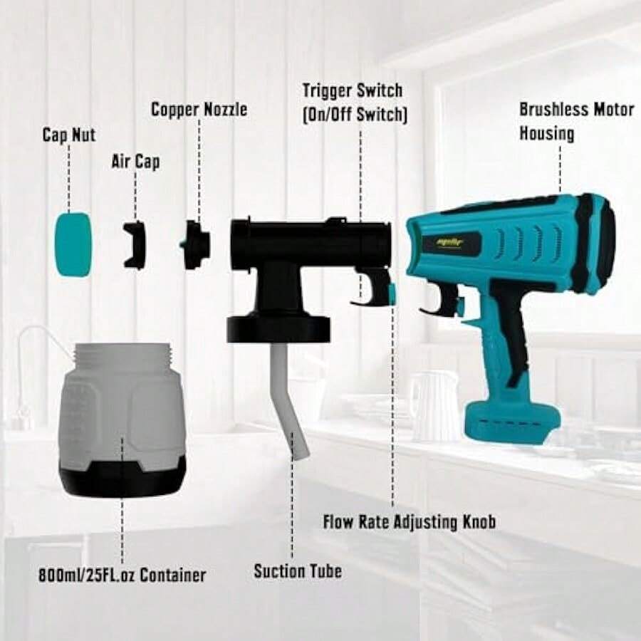 Cordless Paint Sprayer Electric HVLP Fence Paint Spray Gun 800Ml Paint ...