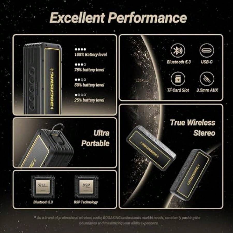 BOGASING G4 Bluetooth Speaker Portable Wireless Speakers 50W Sound Deep ...