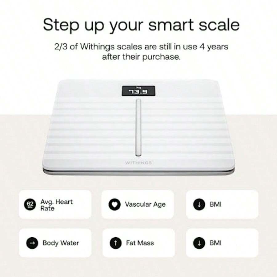 Withings Body Cardio Premium Wi-Fi Body Composition Smart Scale Tracks Heart Health Vascular Age ...