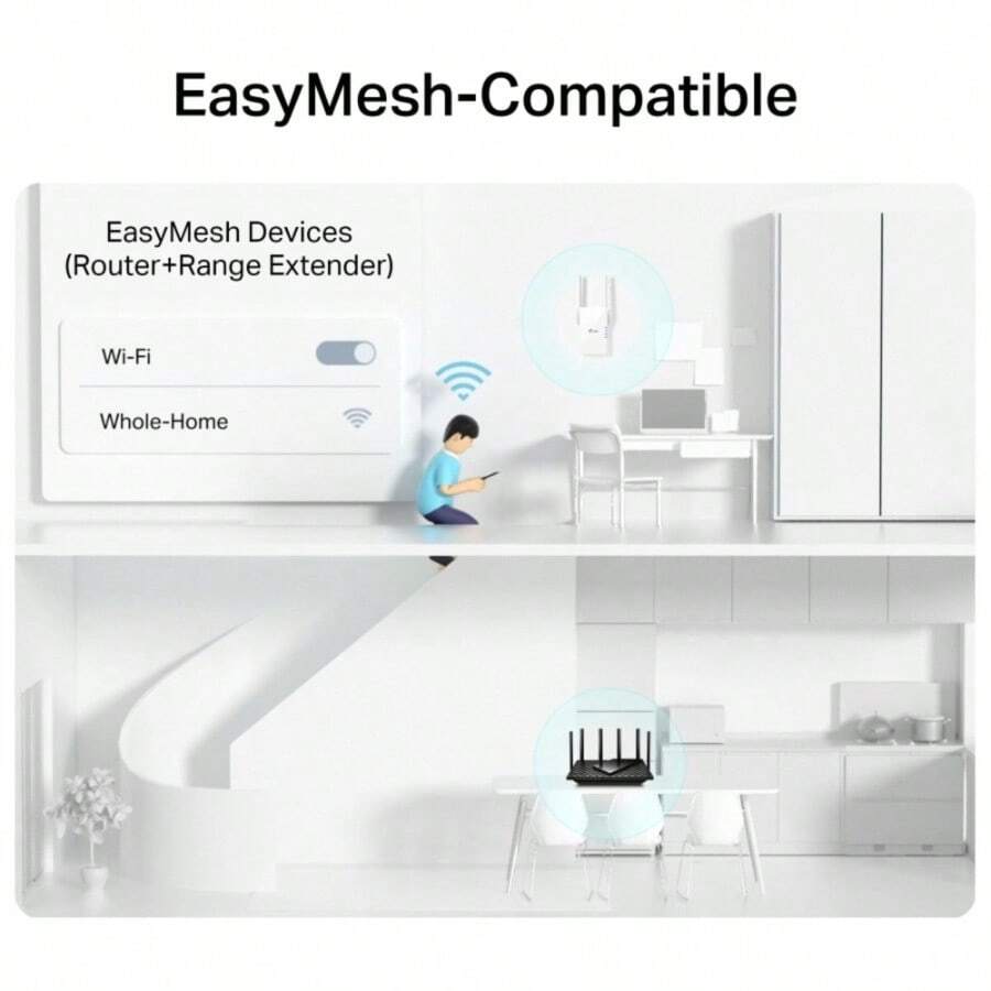 Tp Link Mesh Wifi 6 Booster Wifi Repeater Ultraxtend Wifi Range Extender With 1 Gigabit Port