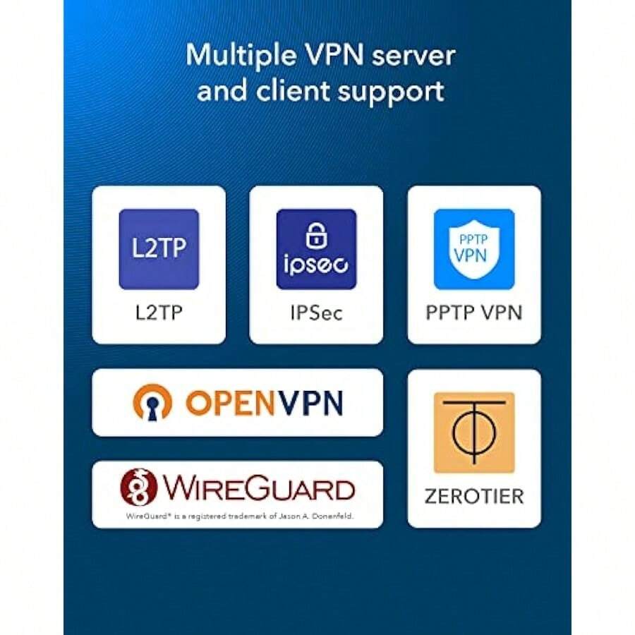 Cudy Gigabit Multi-WAN VPN Router 4 Gigabit WAN Ports B Router Load ...