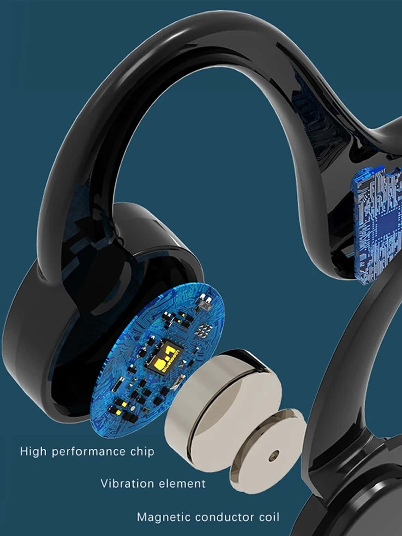 EESBAO Q33 144 Language Wireless Bluetooth 5.1 Bone Conduction ...