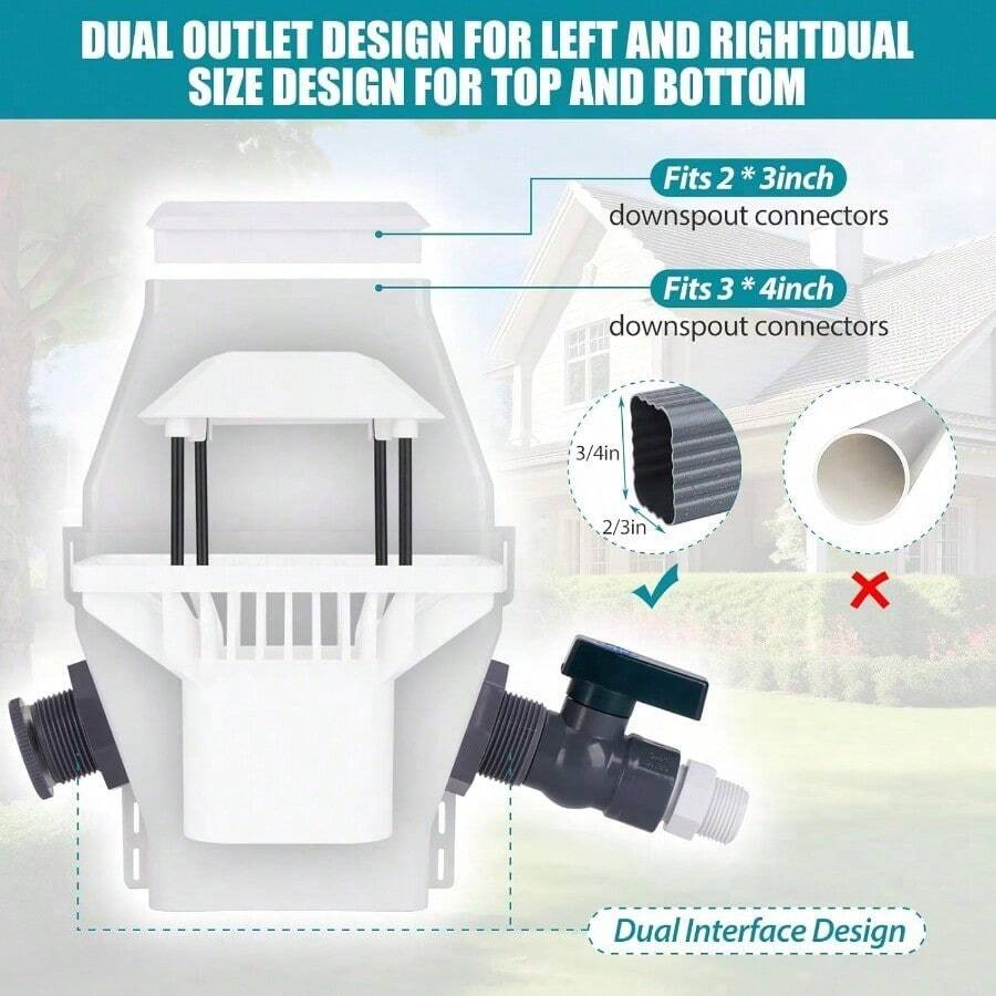 Rainwater Collection System-Tintsabo Rain Barrel Diverter Kit For 2x3 ...