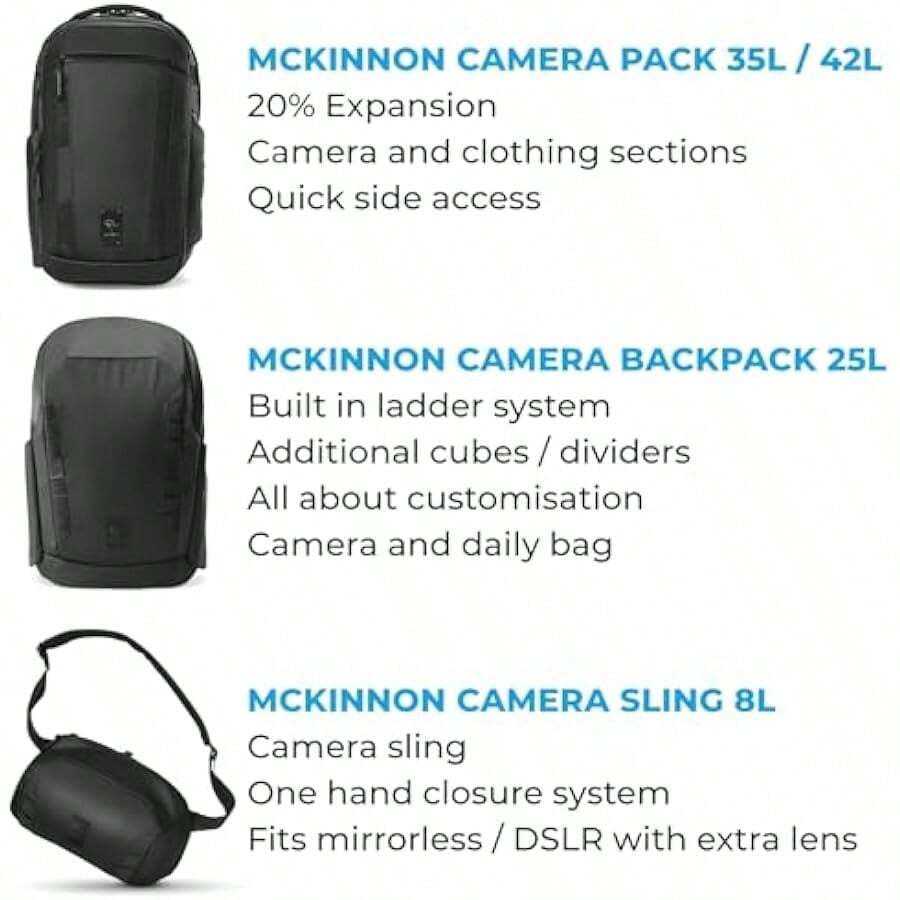 Gomatic 8L Camera Sling For Small Mirrorless DSLR Cameras - Day Pack By ...