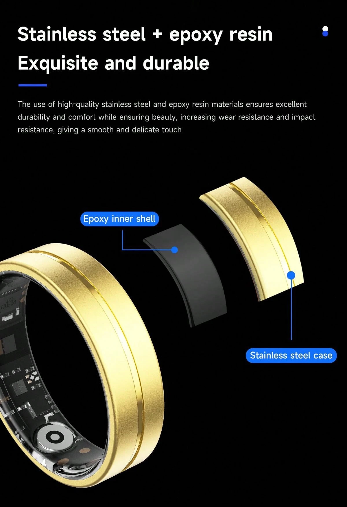 SIMSONLAB Anillo inteligente para mujeres, rastreador de fitness ...