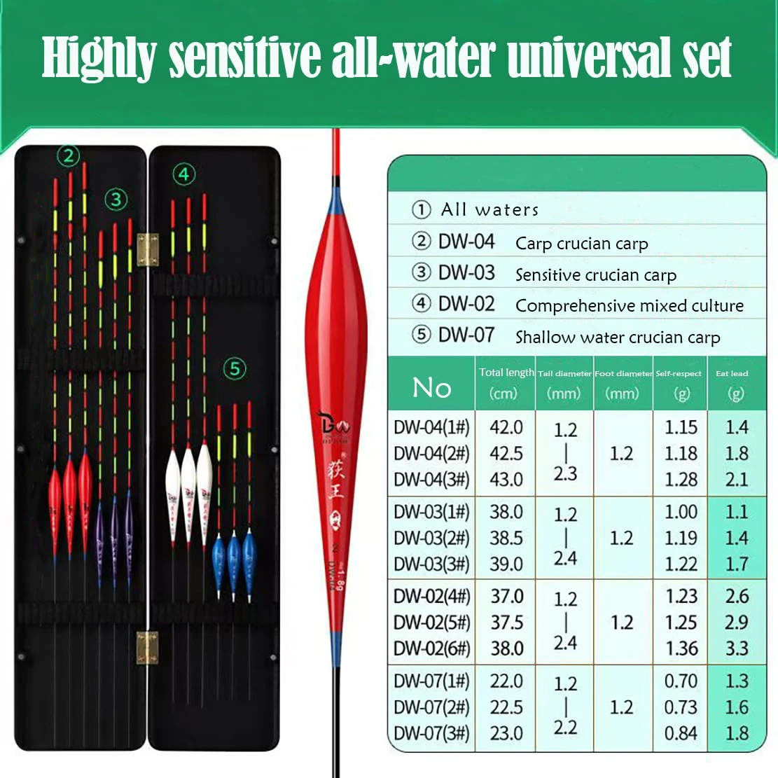 2024 New 12Piece Set Of Fishing Float Nano High Sensitivity And Eye ...