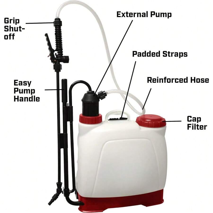 4-Gallon Made In USA Euro Style Backpack Sprayer With Poly Fan/Cone ...