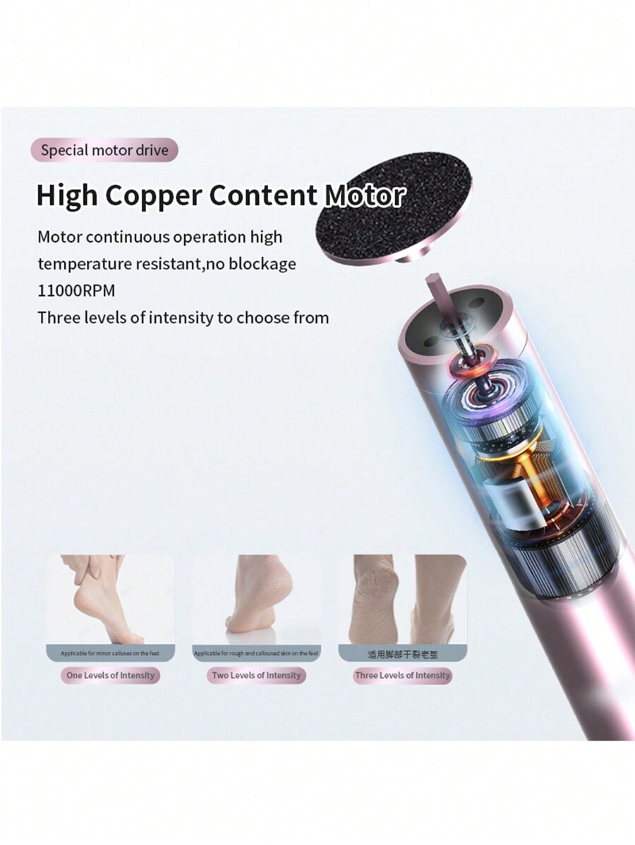 Electric Foot Callus Remover, 2-In-1 Electric Foot Filer/Nail Filer ...