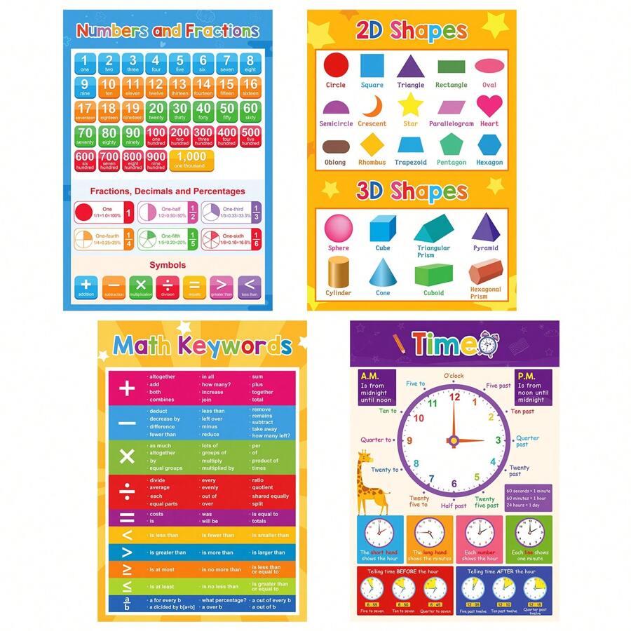 Lachilly 4 Pcs/Set Shapes Time Numbers And Fractions Math Keywords Kids ...
