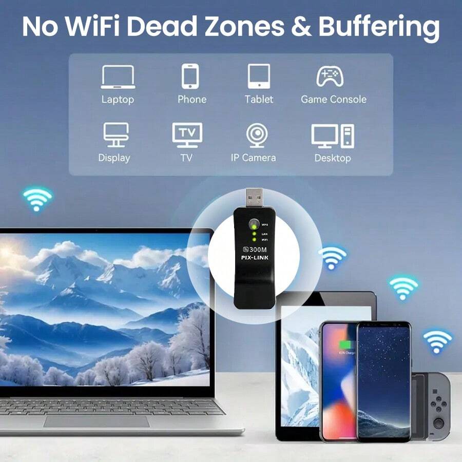 2025 USB WiFi Extender-Wireless Signal Repeater Booster,2.4GHz Wireless ...