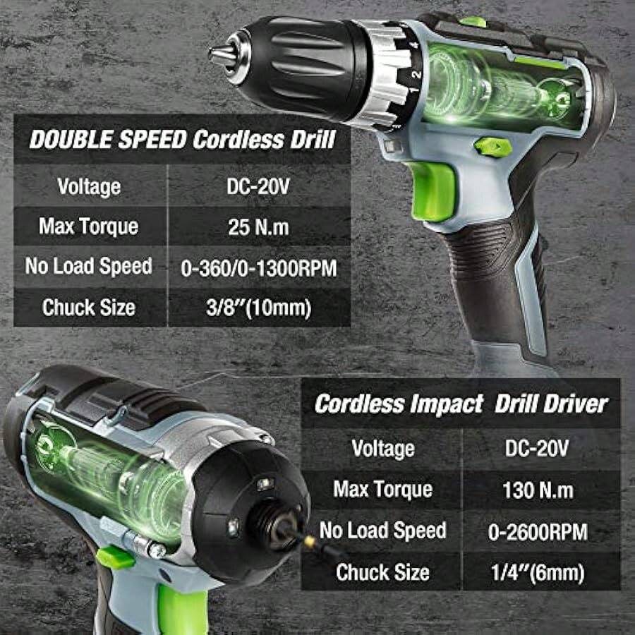 WORKPRO 20V Cordless Compact Ill R And Impact R Combi Ill Including 2 X 2.0 Ah Li-Ion Batteries ...