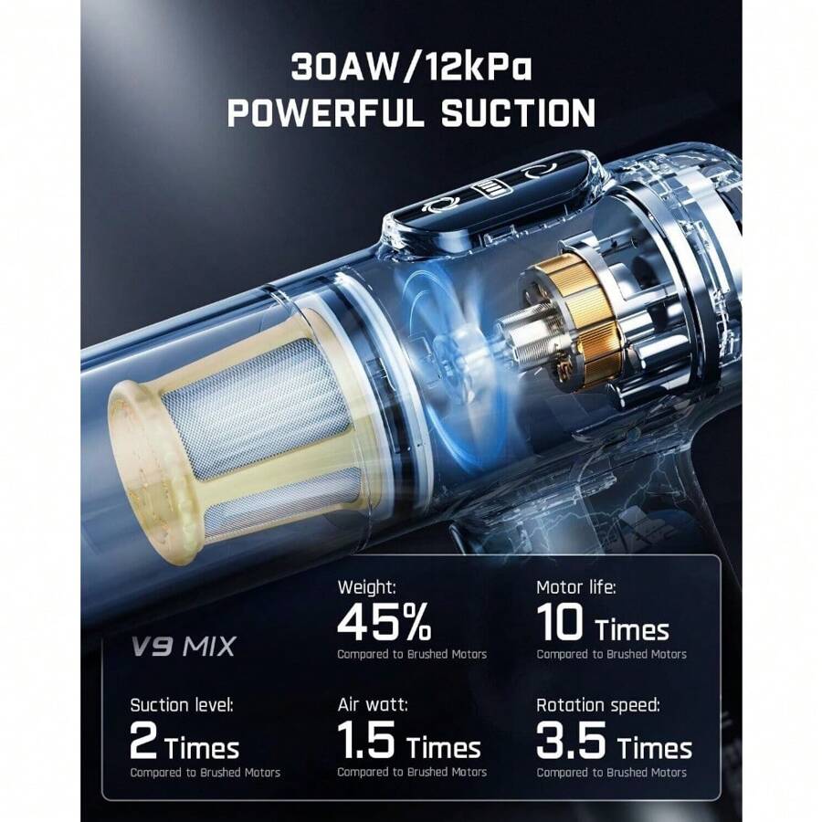 Fanttik Slim V9 X100 Soplador de aire portátil 4 en 1 con 12000PA de potencia de succión ...