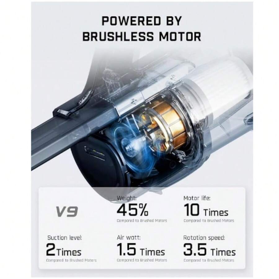 Fanttik Fold V9 Mate Pivot Car Vacuum, 17000Pa/50AW High Power Cordless Hand Va | SHEIN USA