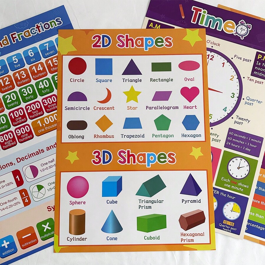 Lachilly 4 Pcs/Set Shapes Time Numbers And Fractions Math Keywords Kids ...