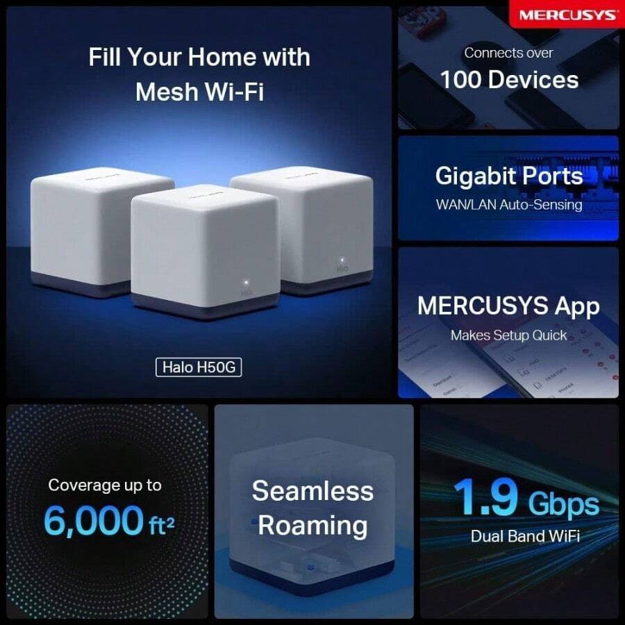 MERCUSYS Halo H50G 3-Pack AC1900Mbps Mesh WiFi System Gigabit Ports TP ...