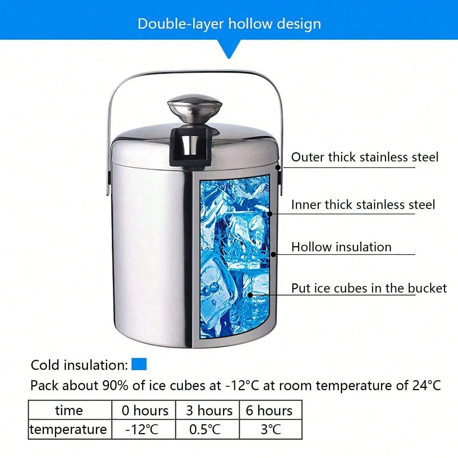 Ice Bucket, Double-Wall Stainless Steel Insulated Ice Buckets With Lid ...