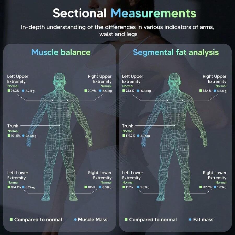 Scales For Body Weight Batoom Scale Arboleaf Bluetooth Smart Digital ...