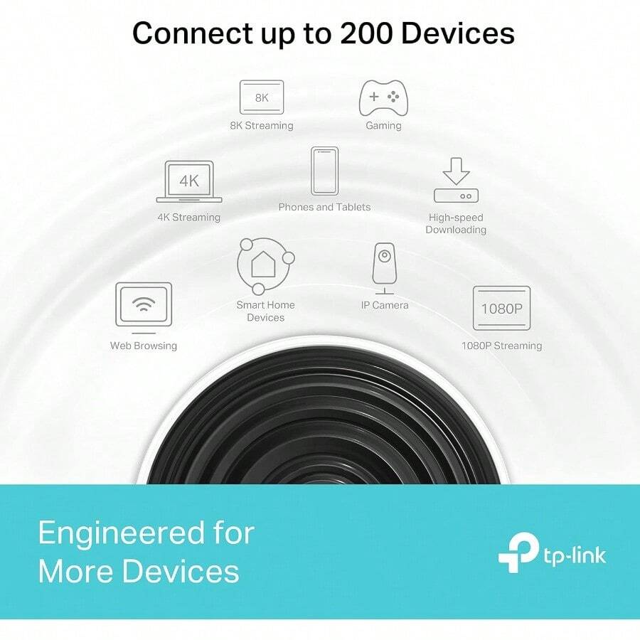 TP-Link AI Deco Mesh Dual Band WiFi 6E Router Built Up WiFi Router ...