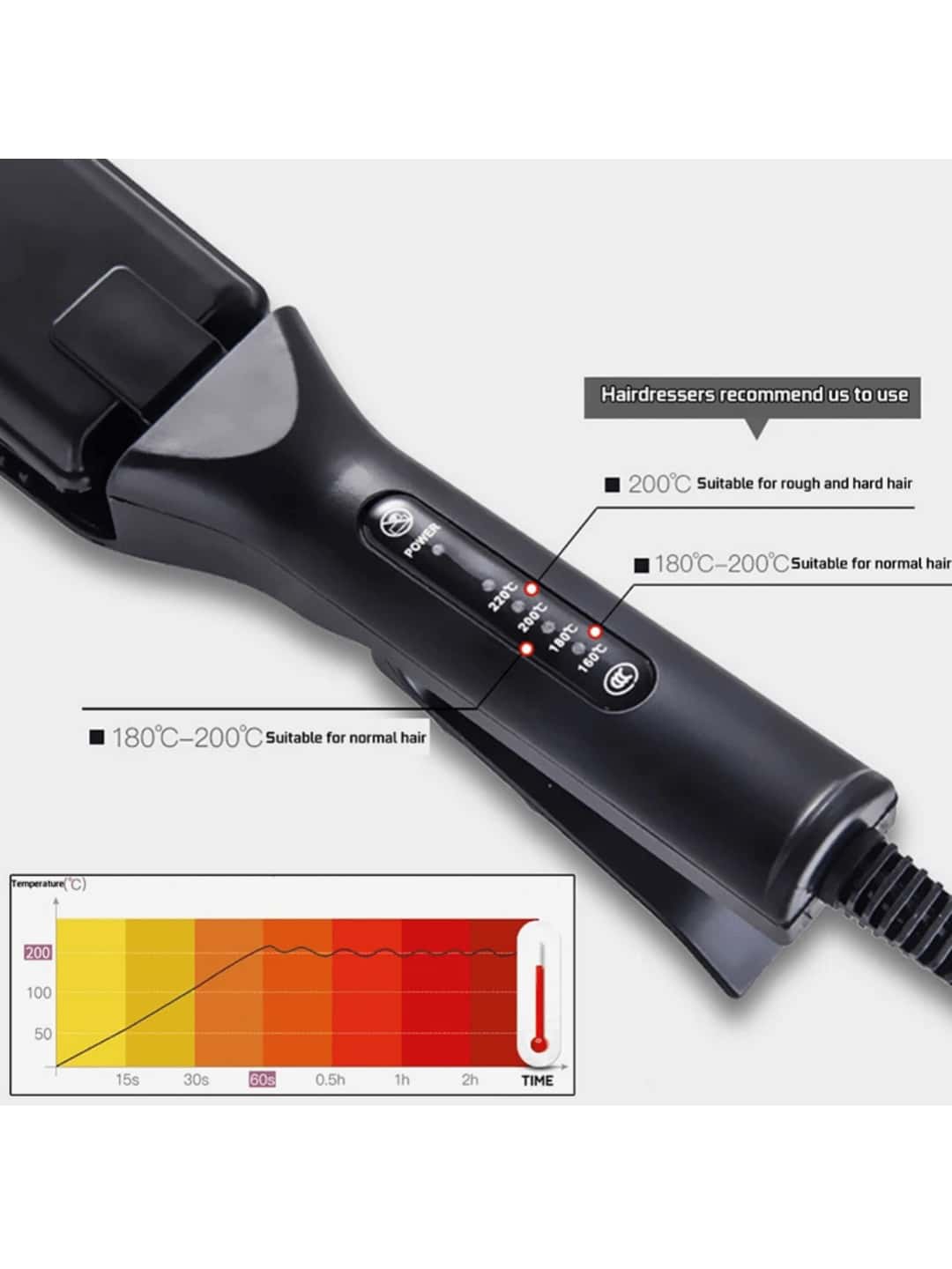 Professional Hair Crimper Wave Corn Iron Hot Curling Corrugated ...