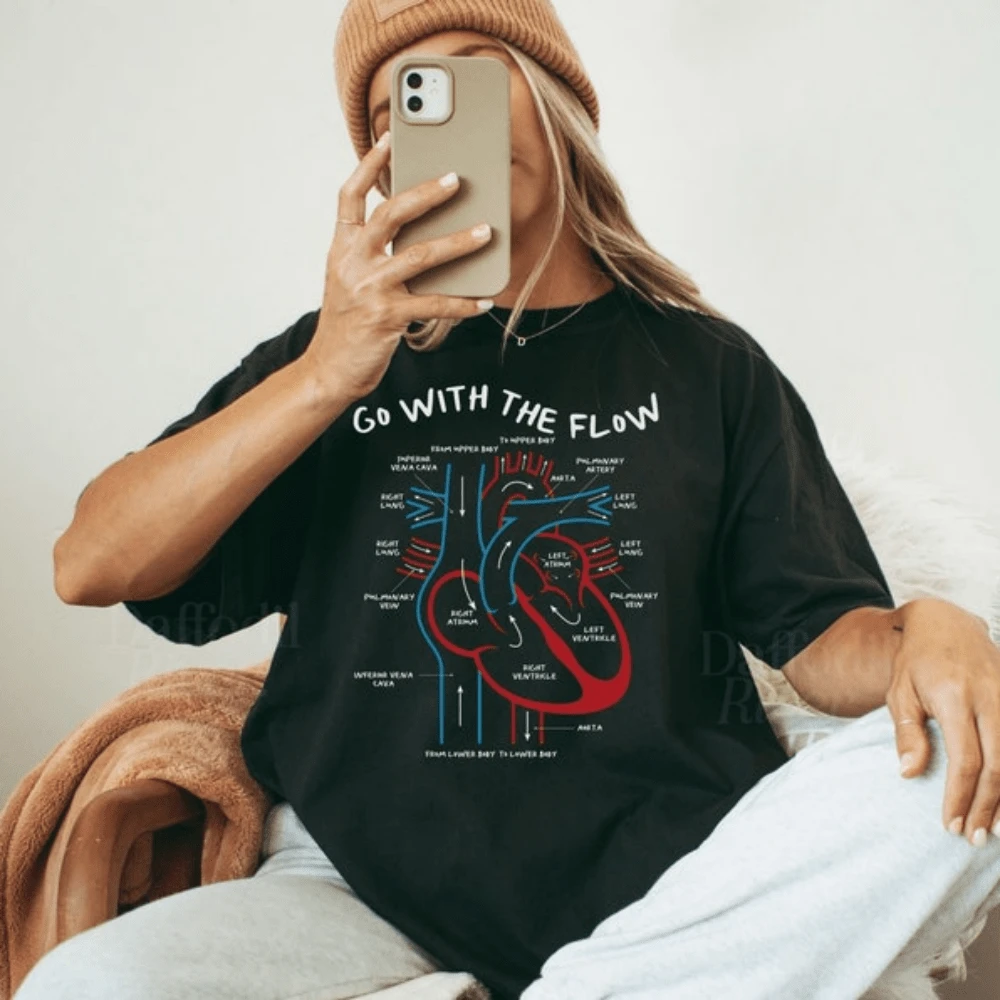 Cardiology Cardiac Nurse And Doctor Shirt Heart Anatomy Gift ICU CVICU ...