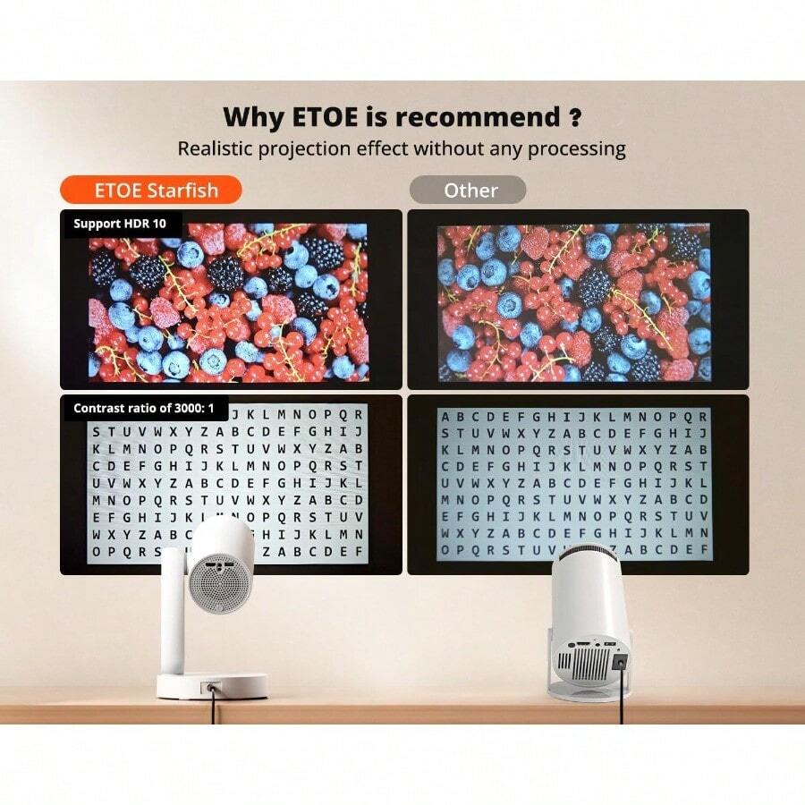 ETOE Starfish Projector For Bedroom Portable Projector With 140 ...