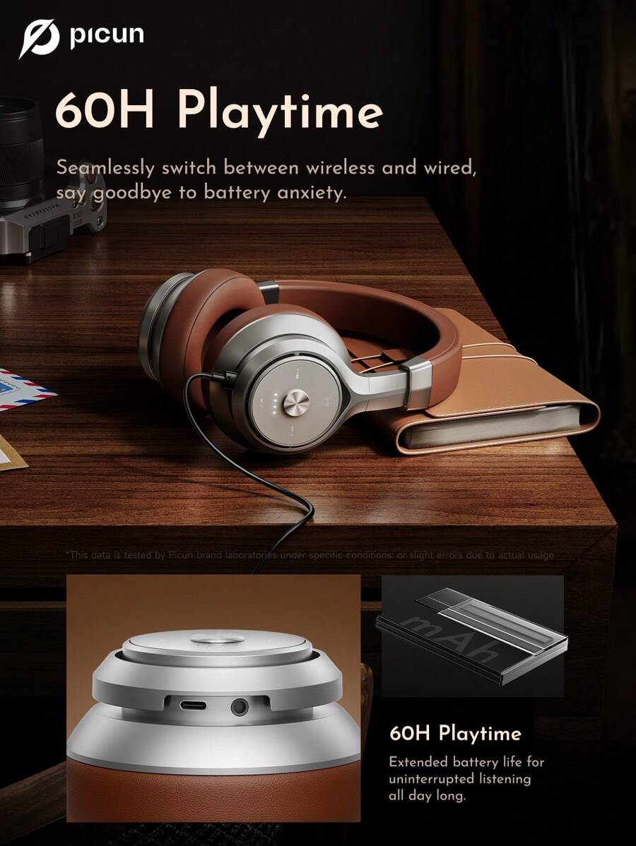 Picun Picun P28Pro Wireless Headphone, Wireless V5.3 For Fast & Stable ...