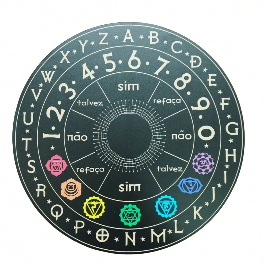 Pendulum And Radiesthesia Board 7 Chakras Healing Chart And Energy ...