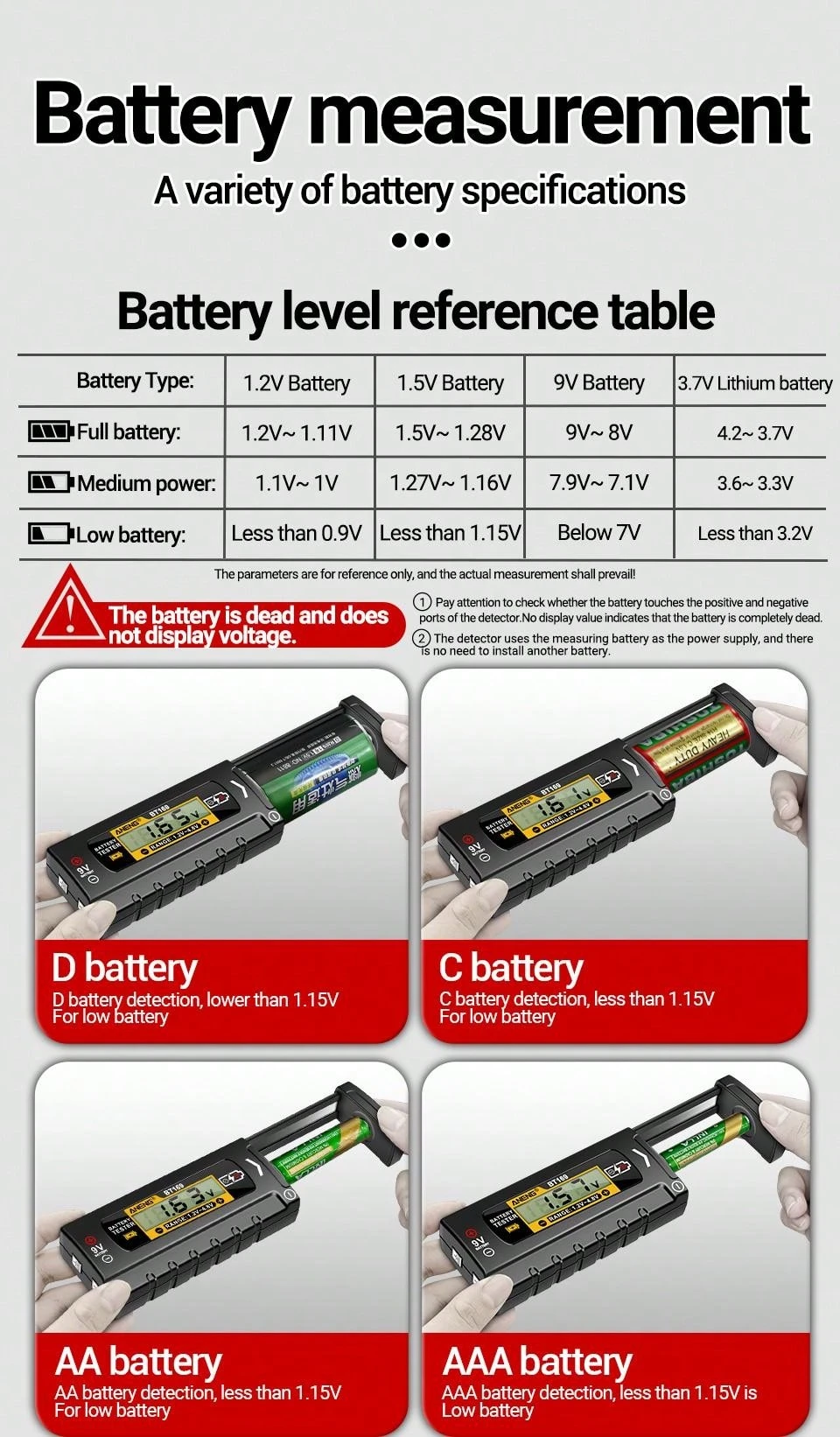 ANENG ANENG BT169 Battery Tester Digital Display Multi Channel ...