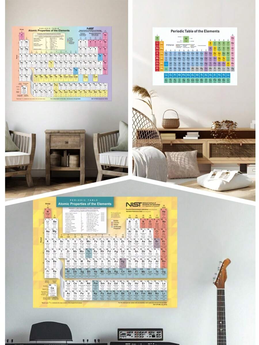 1pc Colored Frameless Modern Periodic Table Canvas Wall Arts, Periodic ...