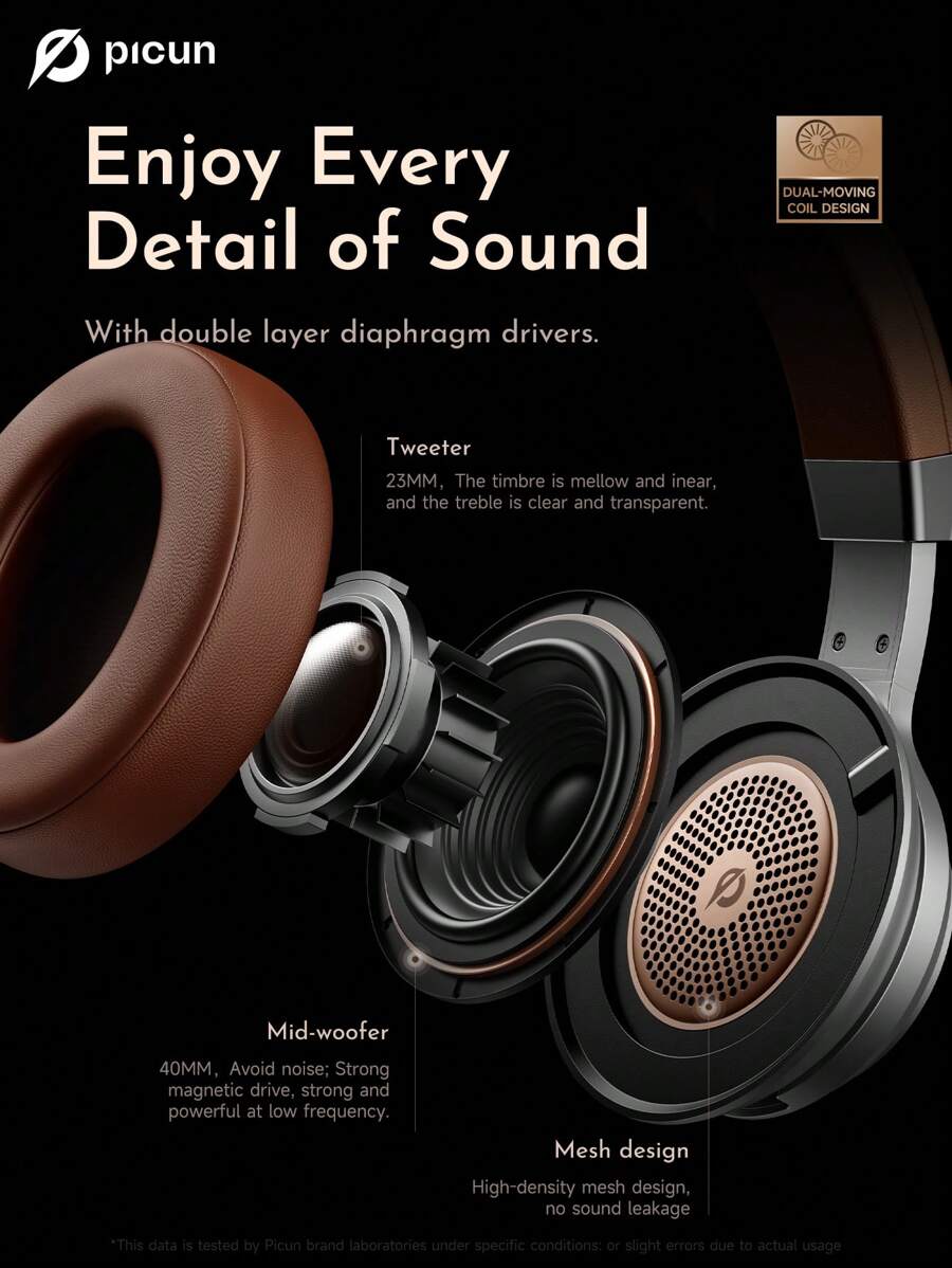 Picun Picun P28Pro kabellose Kopfhörer, kabellos V5.3 für schnelle ...