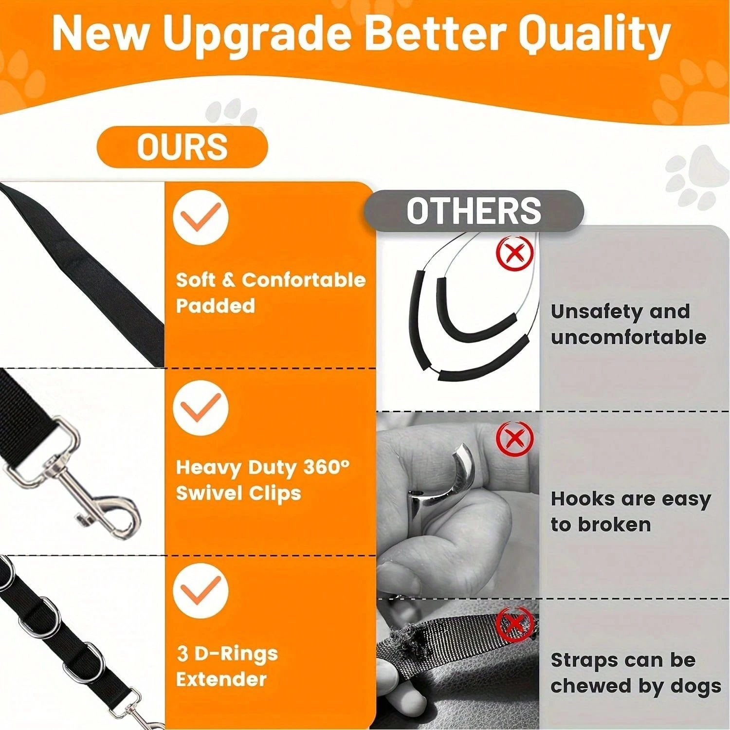 Adjustable Dog Grooming Belly Straps Groomer Extension Straps No Sit ...