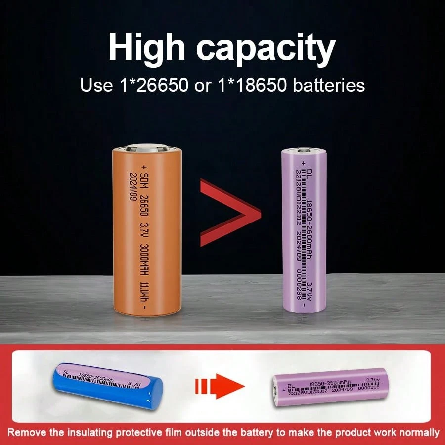 200000LM High Power LED Flashlight 500W Type-C Rechargeable Tactical ...