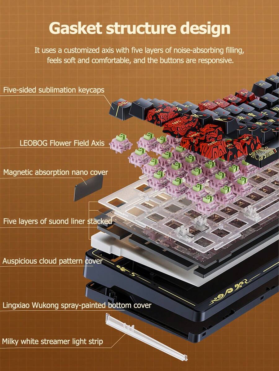 LINBAO LINGBAO K87pro Wukong IP-thema Drie-modus aangepast mechanisch ...