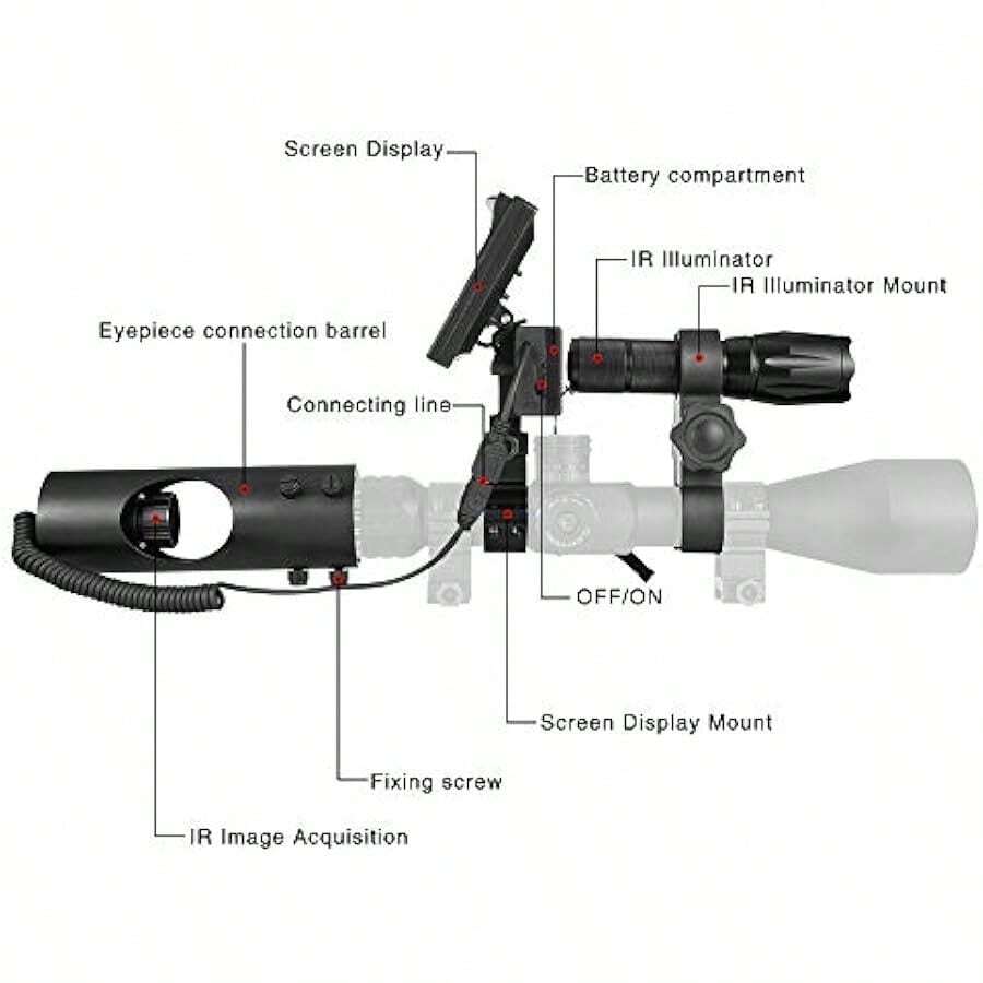 JASHKE DIY Digital Night Vision Scope For Rifle Hunting With HD Camera ...