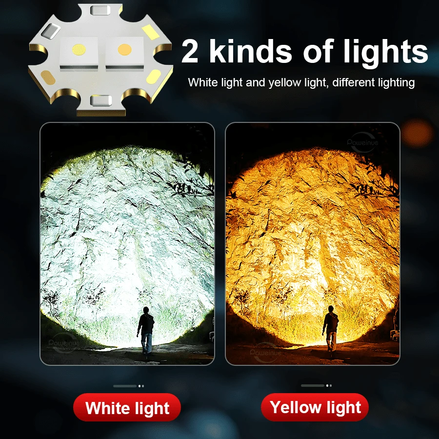 2025 Most Powerful LED Flashlight Strong Light 2*100W High Power ...