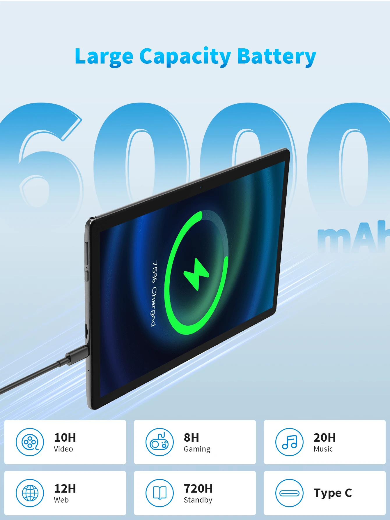 Tablet Android 13 da 10 pollici, 2025 TopS, 3GB di RAM + 64GB di ROM ...