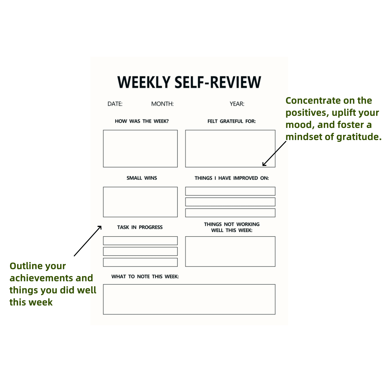 Weekly Reflection Journal - Personal Organizer For Work Progress ...