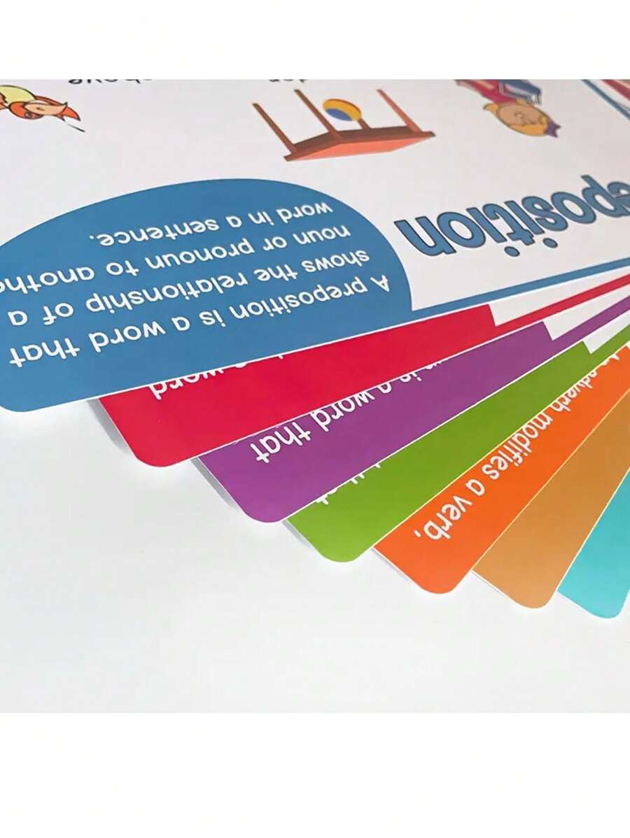 8 Pcs A4 Grammar Study Posters, Primary School Educational Grammar ...