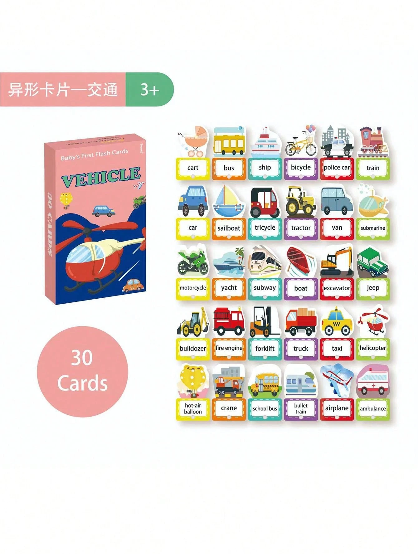 Flashcards, Toddler Flashcards, Alphabet Flashcards, Animals ...
