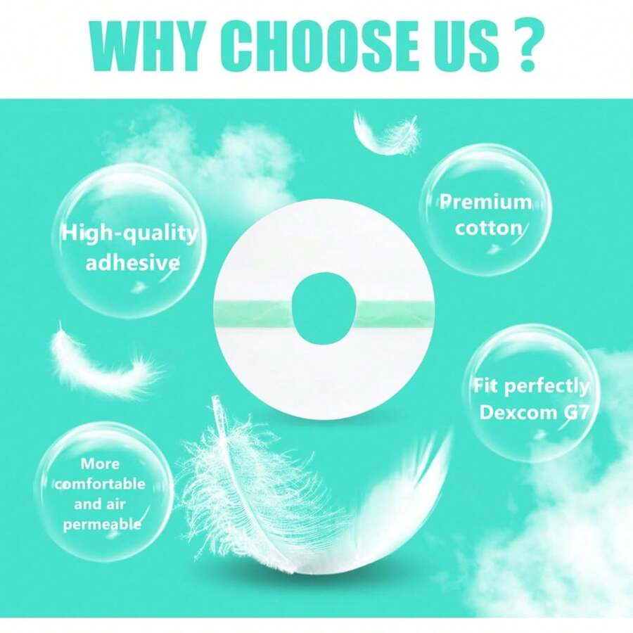 YOUSHARES YOUSHARES Dexcom G7 kleefpleisters - 7-14 dagen langdurige ...
