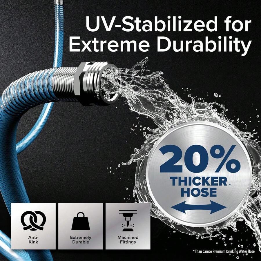 TastePURE 35-Foot Premium Camper RV Drinking Water Hose - Features A ...