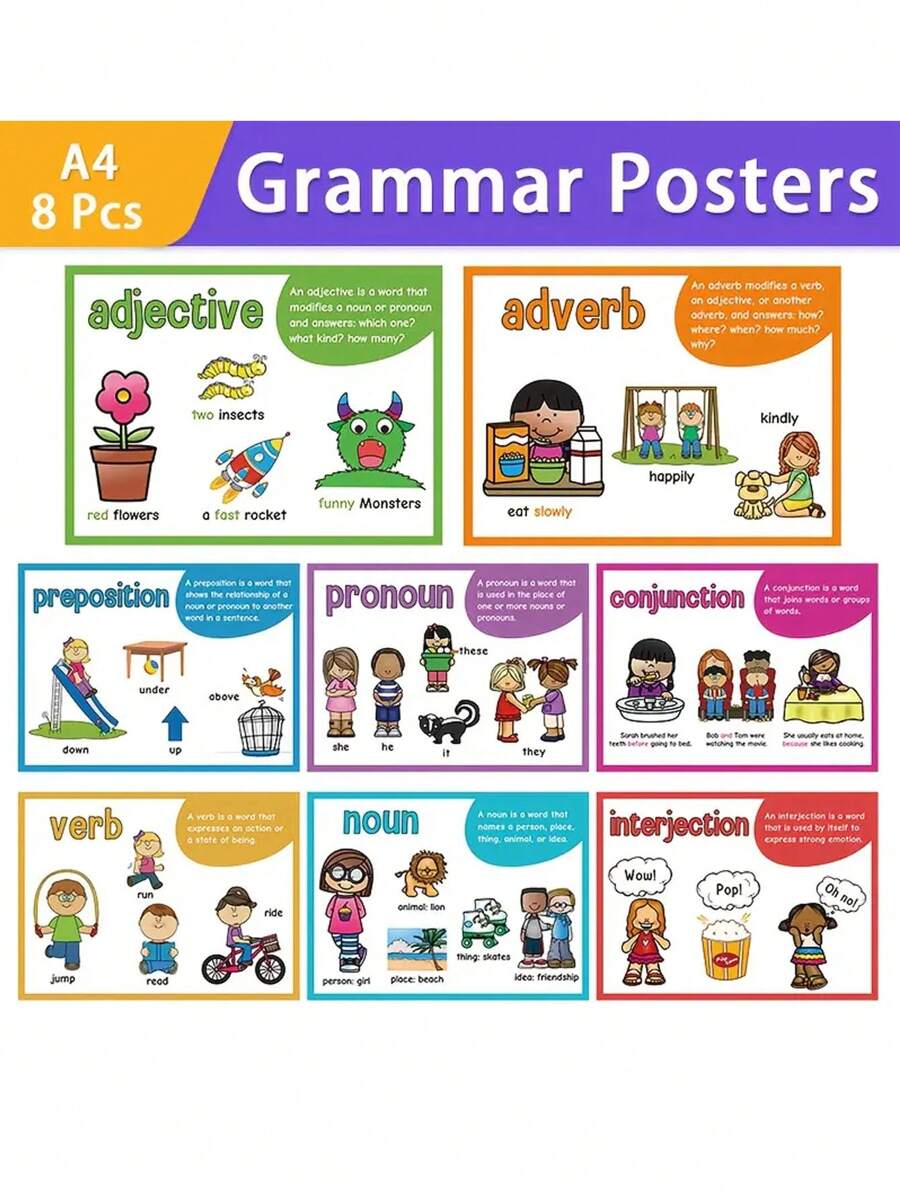 8 Pcs A4 Grammar Study Posters, Primary School Educational Grammar ...