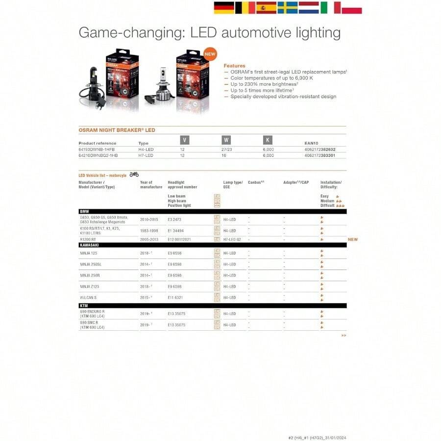 Osram Night Breaker H7-LED GEN 2 For Motorcycles Up To 230% More ...