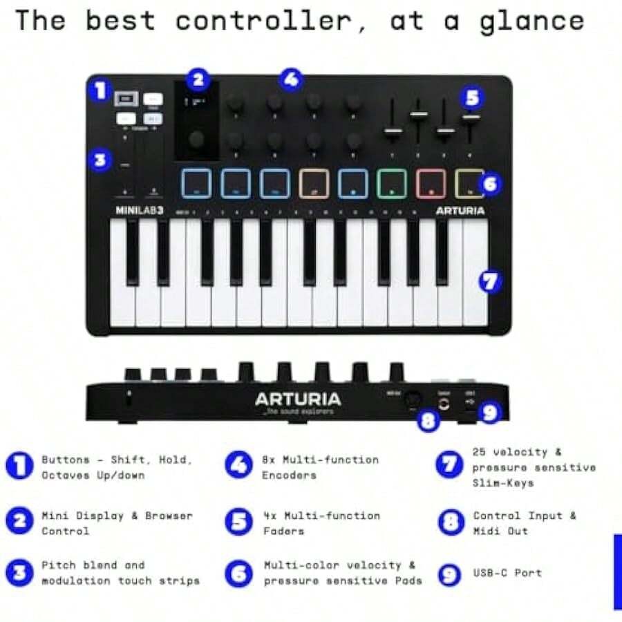 Arturia - MiniLab 3 - Universal MIDI Controller For Music Production ...