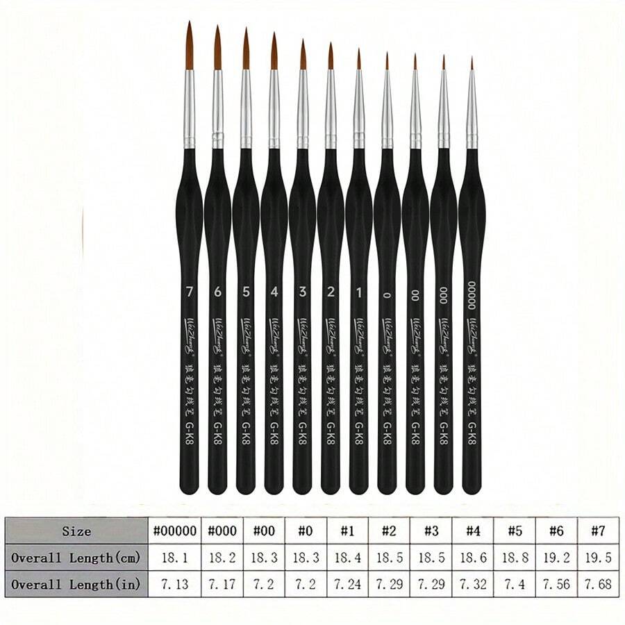 11pcs Mini Fine Tip Brush Set, Micro Detail Painting Brushes Suitable ...